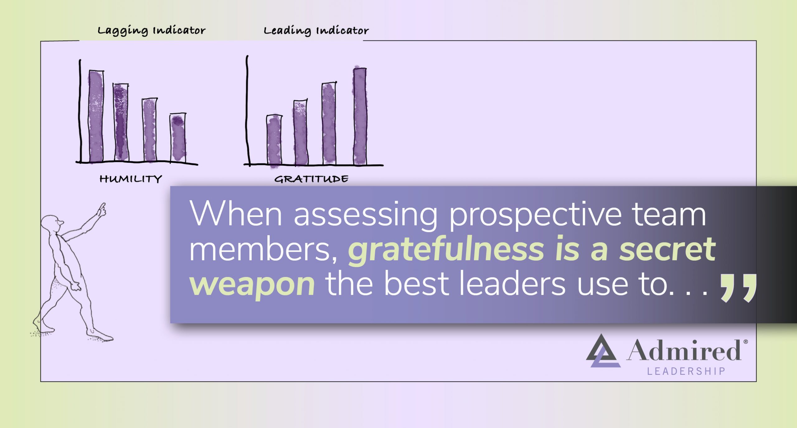 Grateful People Learn Differently – Admired Leadership