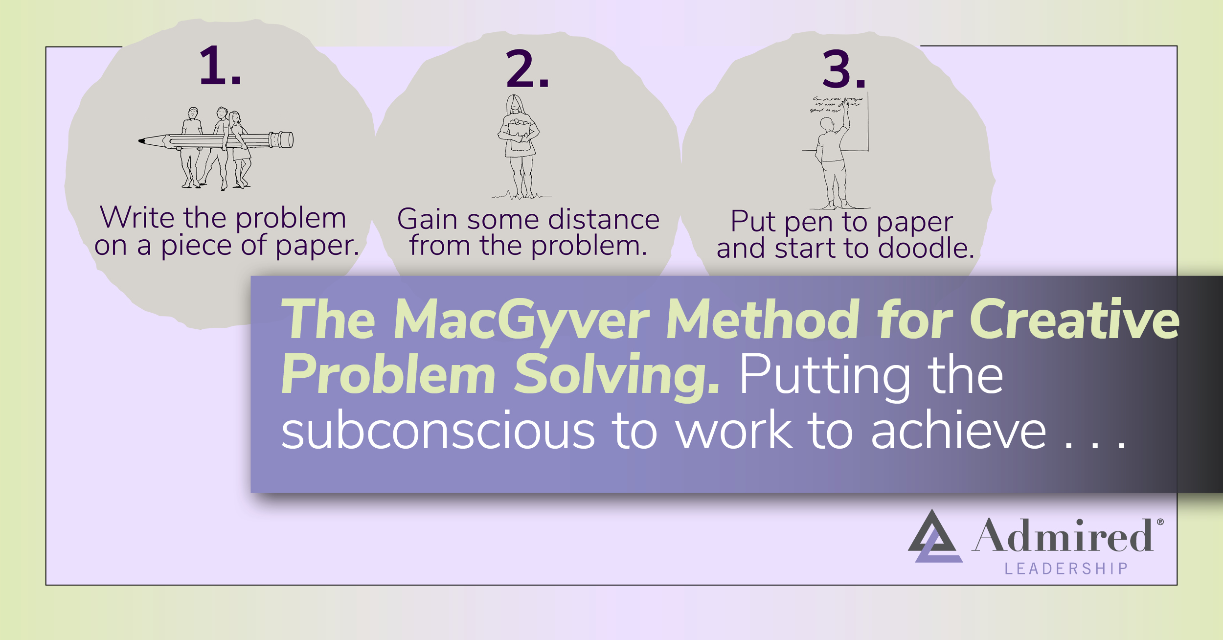 The MacGyver Method for Creative Problem Solving – Admired Leadership